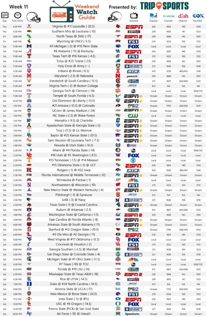 College Football Watch Guide | Week 11, 2023 - Trip on Sports